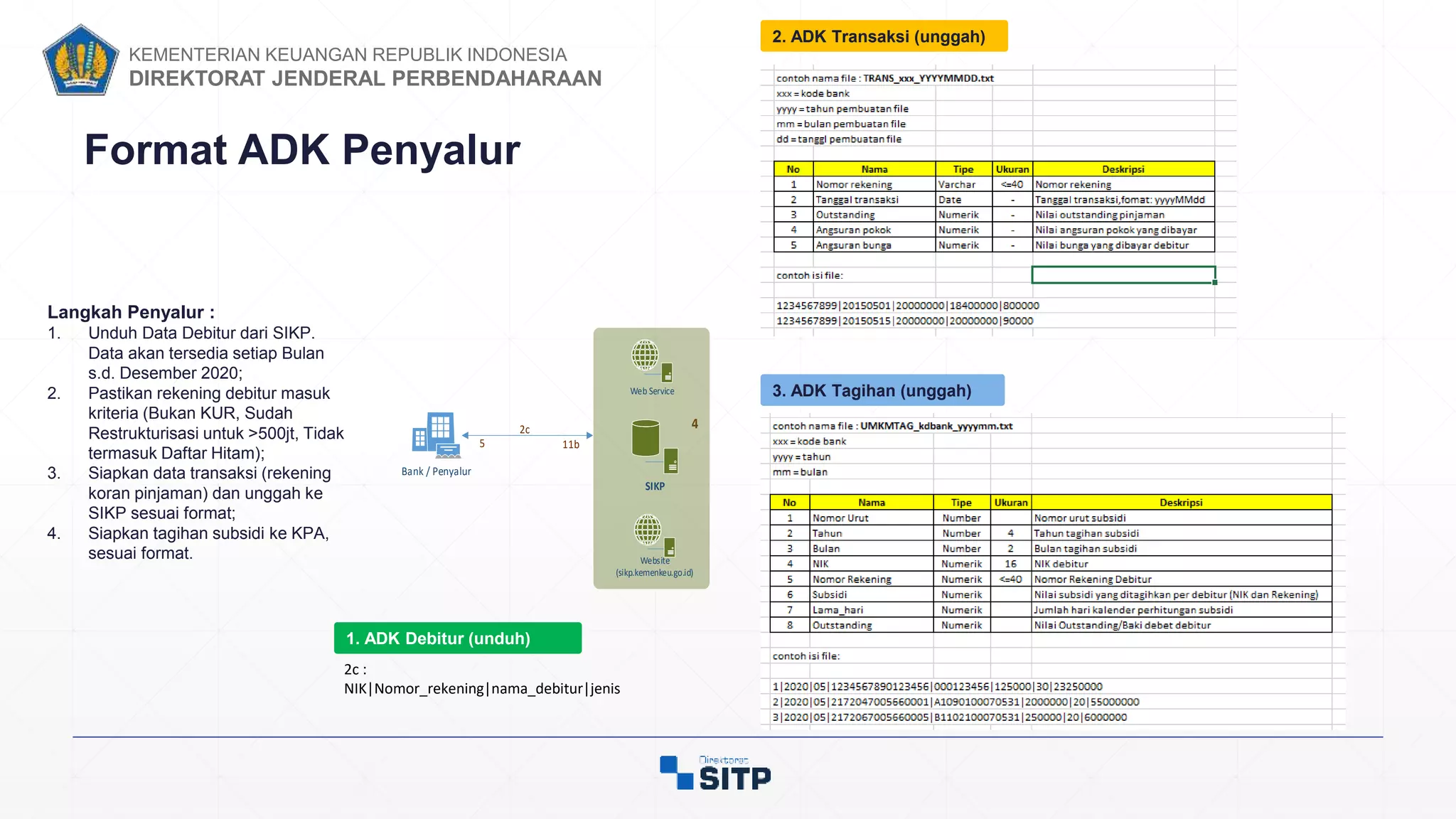 sikp_covid19_20200805.pptx