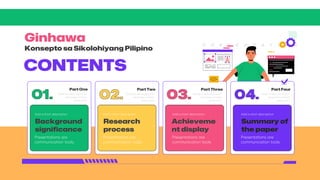 SIKP311 Sikolohiyang Pilipino - Ginhawa.pptx