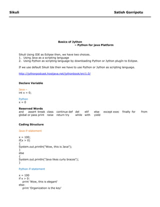 Sikuli | PDF