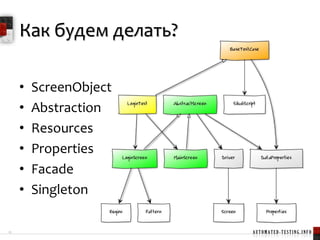 Sikuli Test Automation - How to do it? | PDF