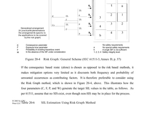 Sil 1 (1)1 | PPTX