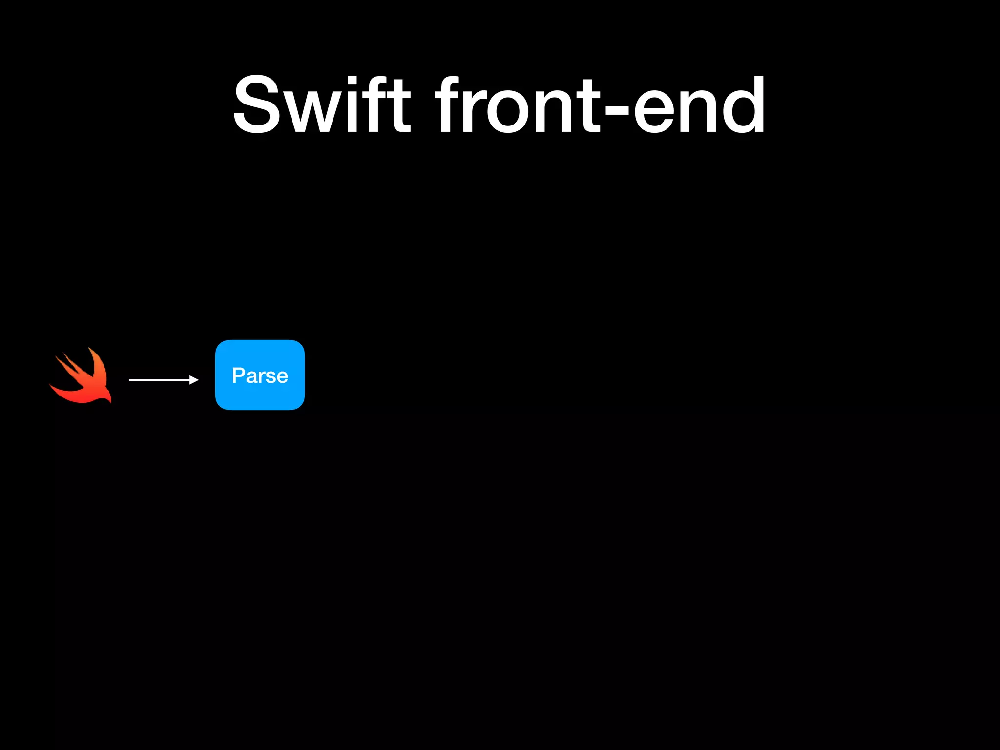 SIL - All you need to know about Swift Intermediate Language | PDF