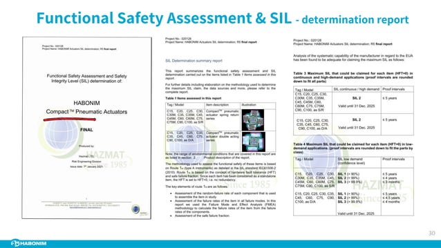 Sil for-valves-valve-automation-standards-implications-products- final ...