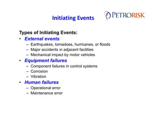 SIL-LOPA-Presentation-19th-June-2016.pdf