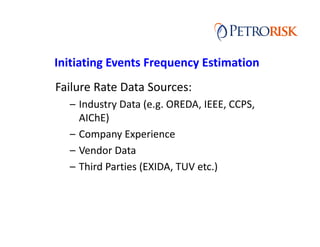 SIL-LOPA-Presentation-19th-June-2016.pdf
