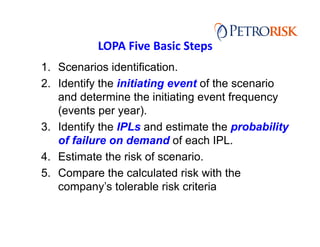SIL-LOPA-Presentation-19th-June-2016.pdf