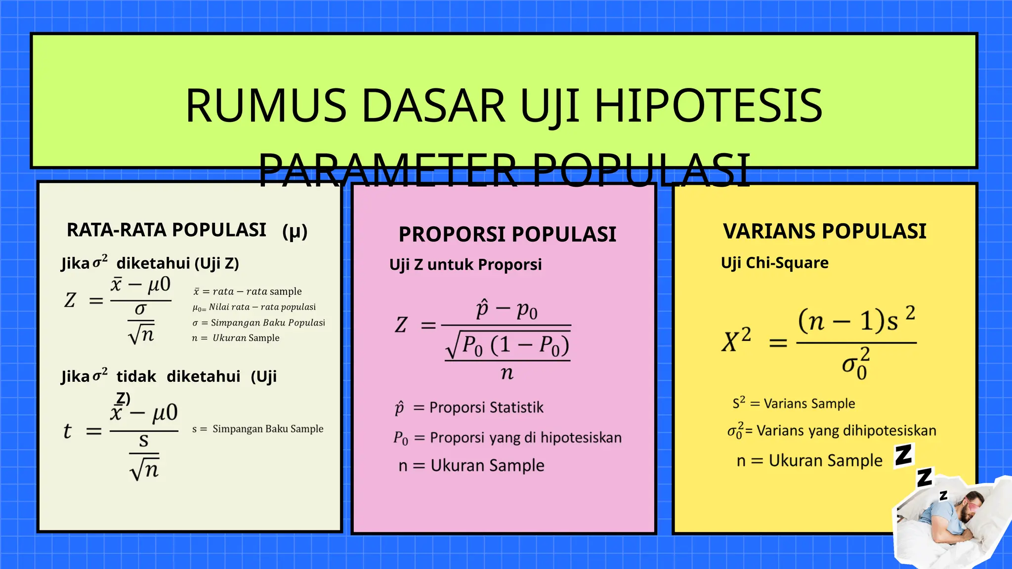 How to Calculate Beta Value Error Type II | PPTX