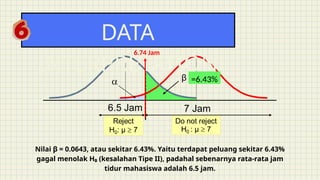 How to Calculate Beta Value Error Type II | PPTX