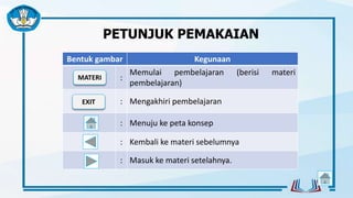 MTK M1 KB2a Geometri Ruang | PPTX