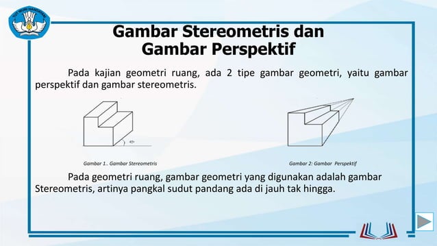 MTK M1 KB2a Geometri Ruang | PPTX
