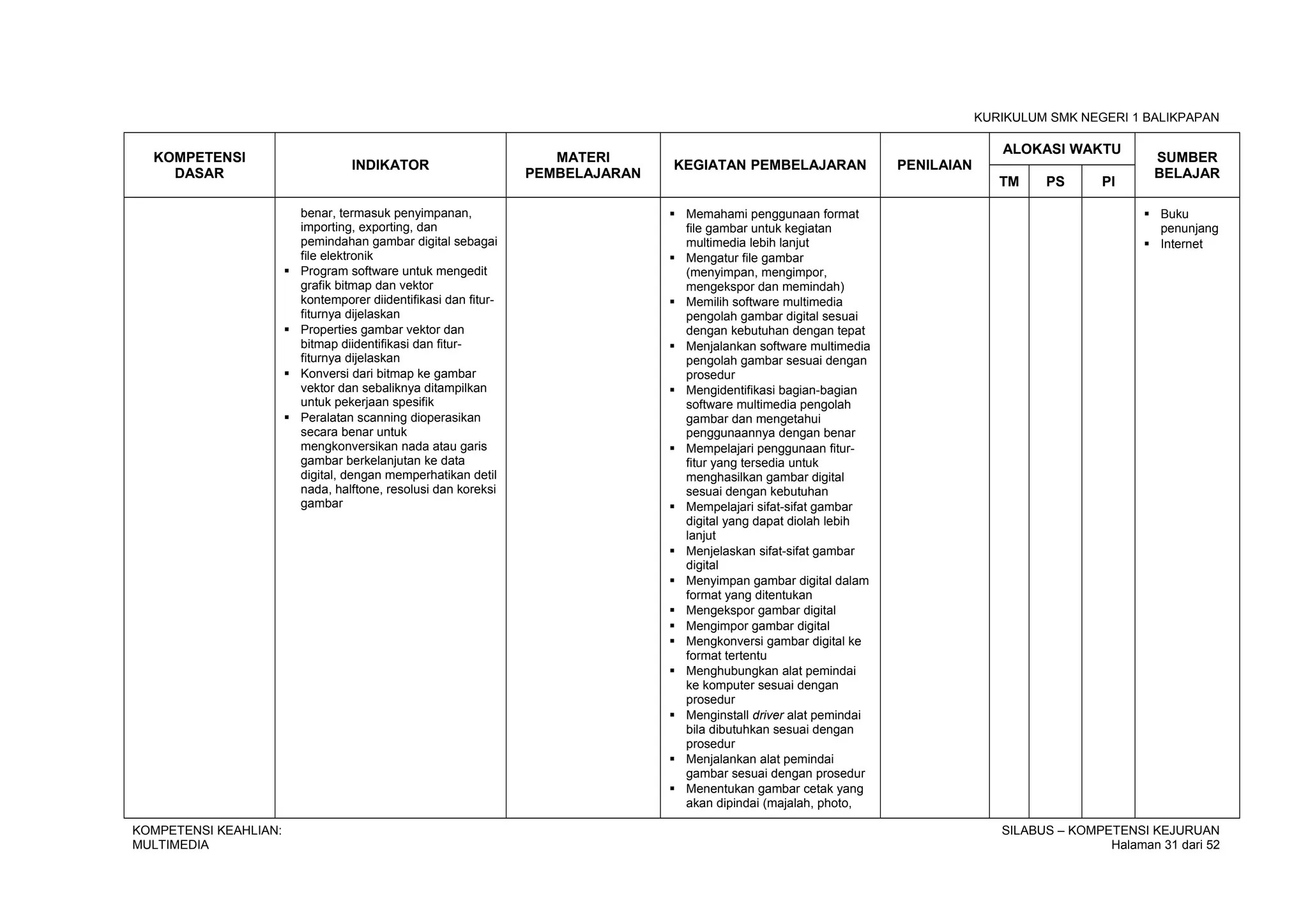 SILABUS SMK BROADCASTING | DOC