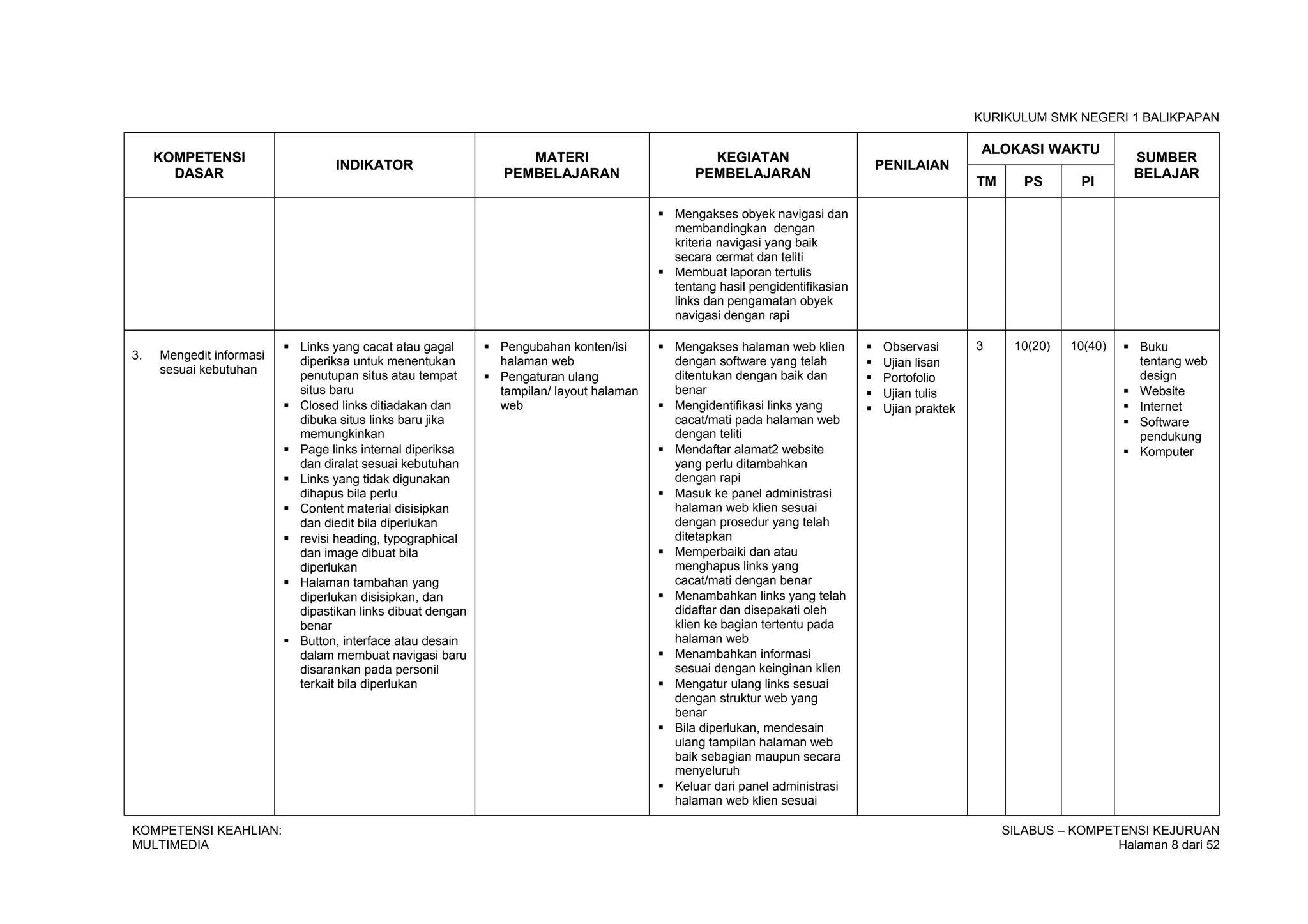 SILABUS SMK BROADCASTING | DOC