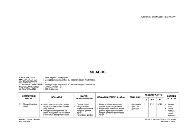 SILABUS SMK BROADCASTING | PPT