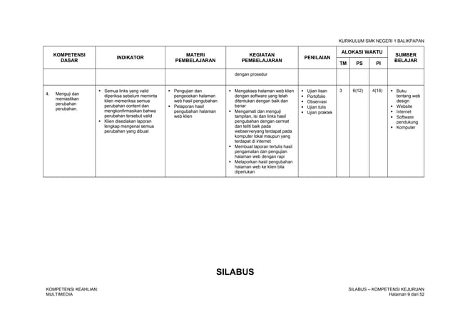 SILABUS SMK BROADCASTING | PPT