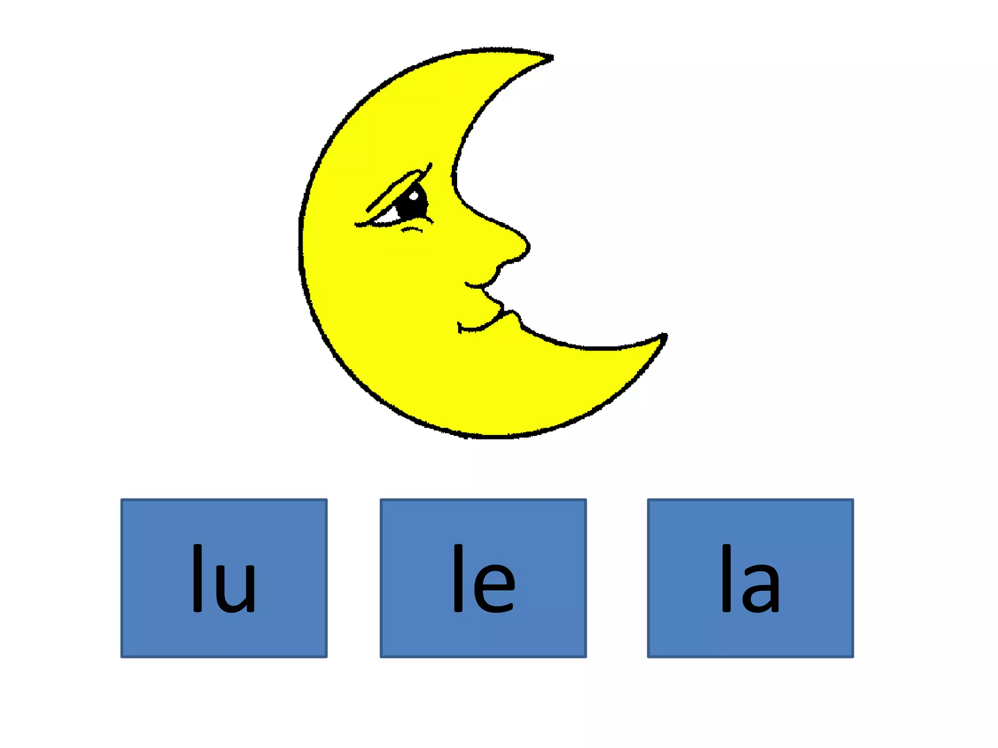 Silaba la le li lo lu | PPTX