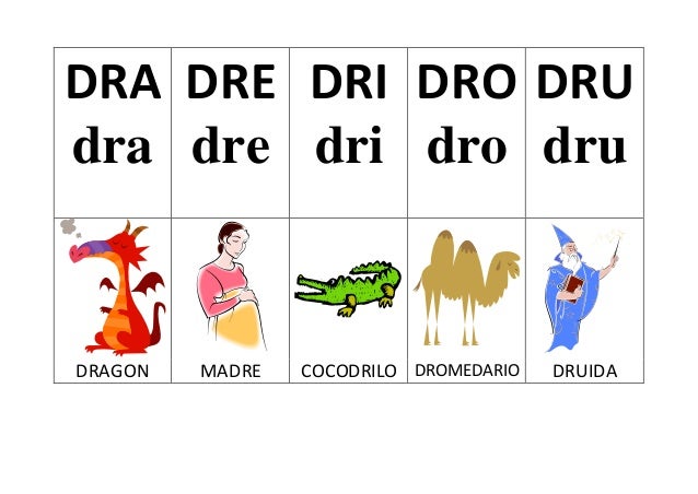 Silabas Dra Dre Dri Dro Dru - abstractor