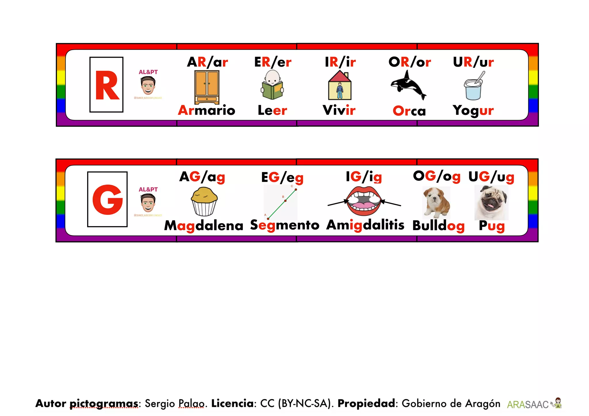 Silabario-Sílabas-Inversas.pdf