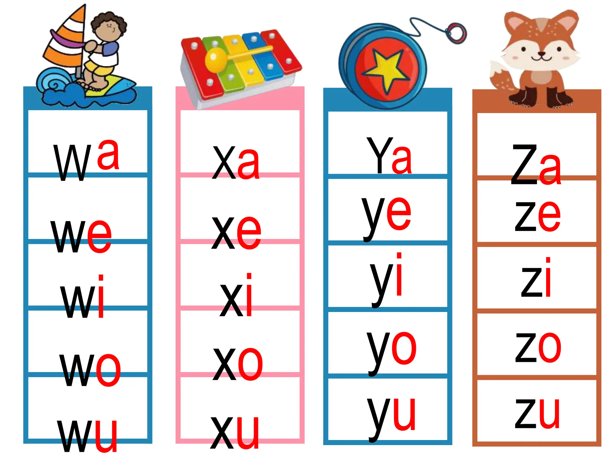 lectura de silabas manuscrita instalar fuente ligada 2.3 | PPTX