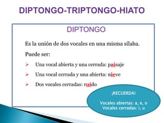 Ortografía: silabas y acentos | PPTX | Music | Entertainment