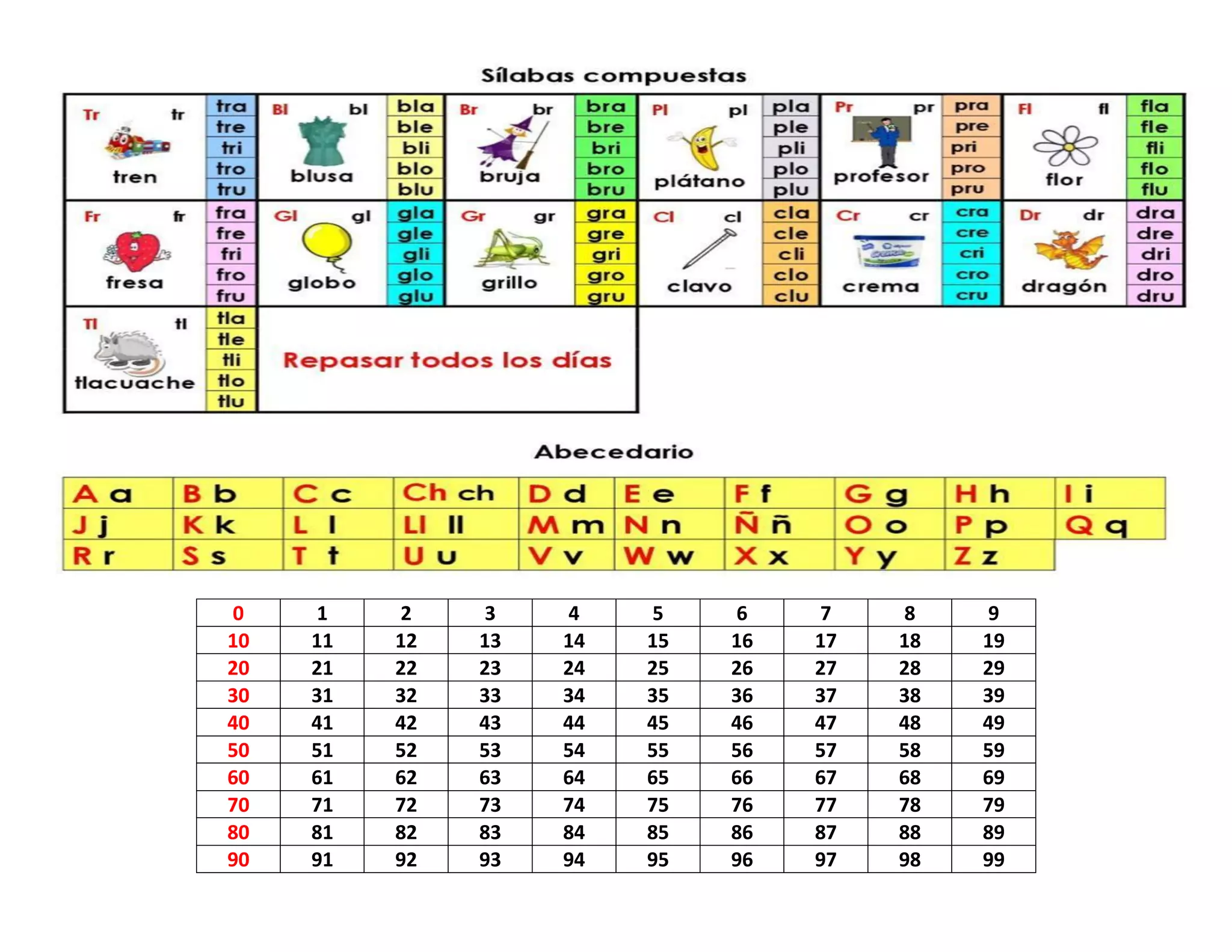 silabas compuestas-1.pdf
