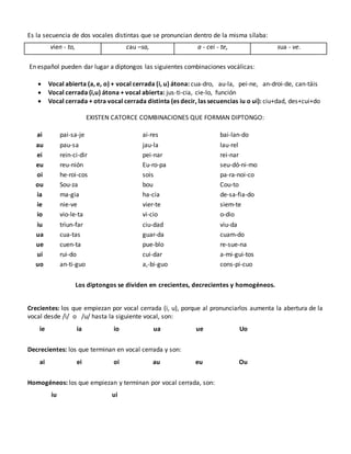 SILABAS, DIPTONGOS, TRIPTONGOS, HIATOS Y ACENTO. | PDF