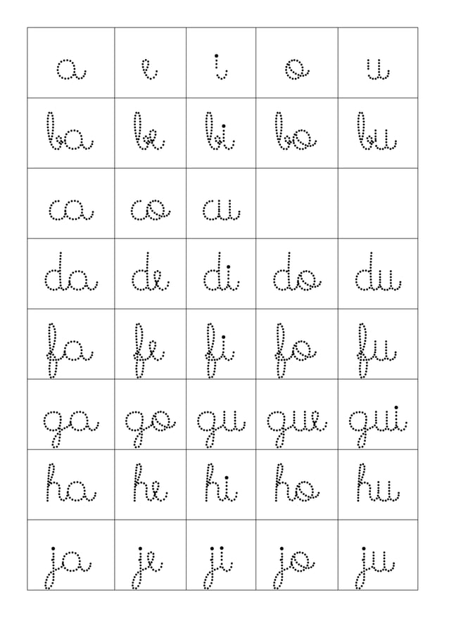 Silabas pontilhadas | PDF