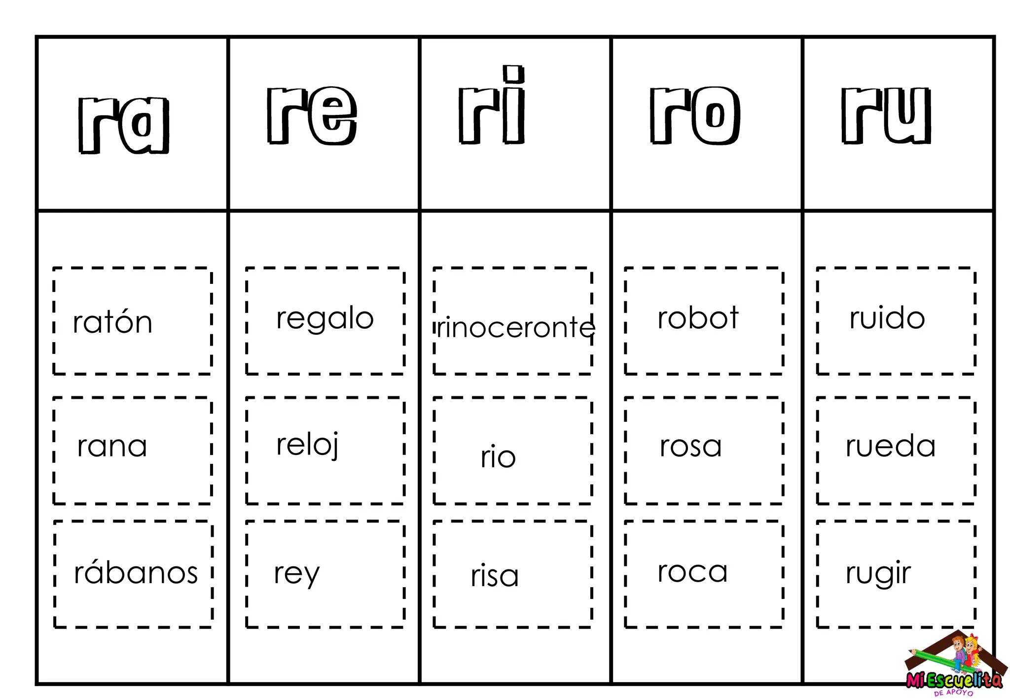 silabas recorta y pega para aprender a leer | PDF