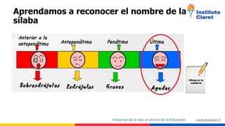 SILABA TÓNICA ESPAÑOL.pdf