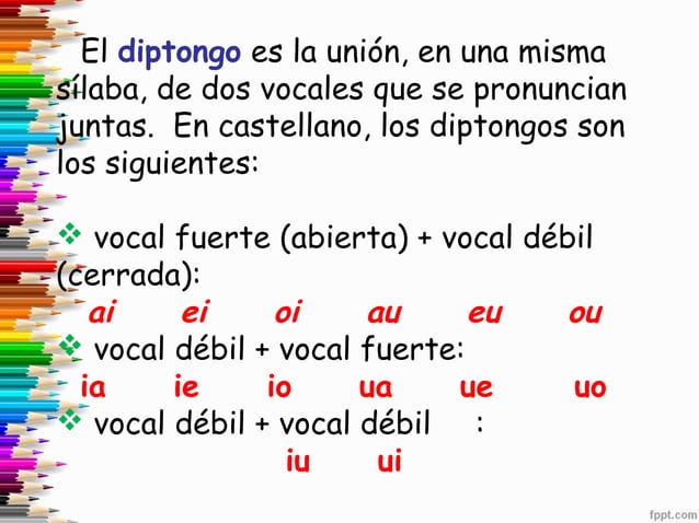 Silaba y acento basic | PPT