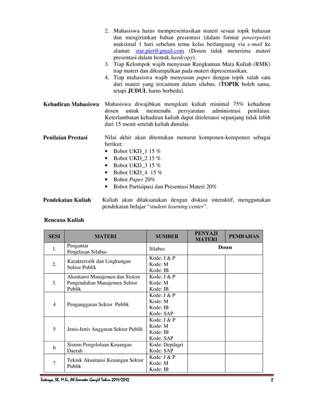 Silabi asp-matrikulasi | PDF