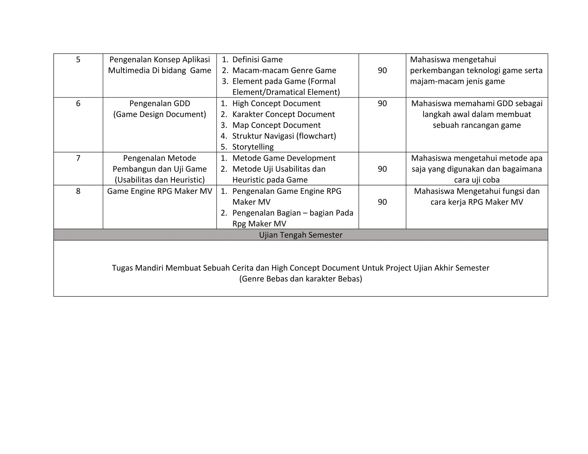 Silabi Game Konsep dalam teknik informatika.pdf