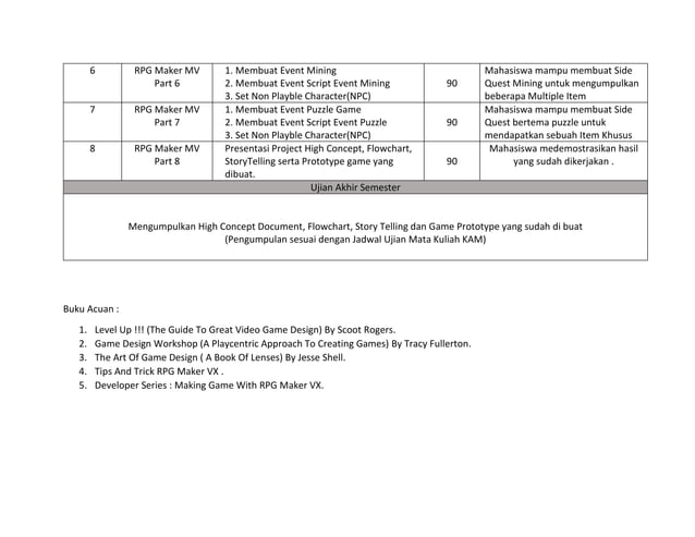 Silabi Game Konsep dalam teknik informatika.pdf