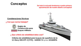 Silabo maquinas auxiliares del buque | PDF