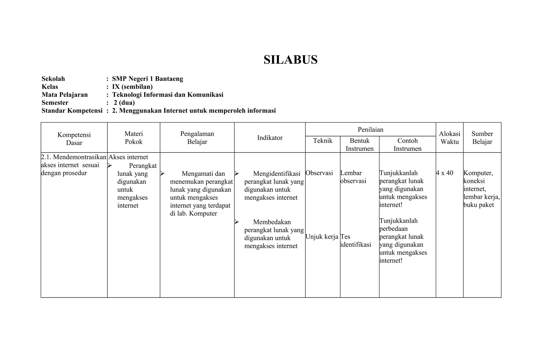 SILABUS TIK KELAS IX SEMESTER GENAP | DOC