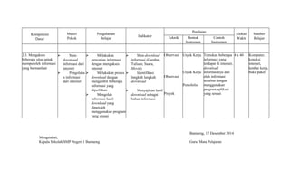 SILABUS TIK KELAS IX SEMESTER GENAP | DOC