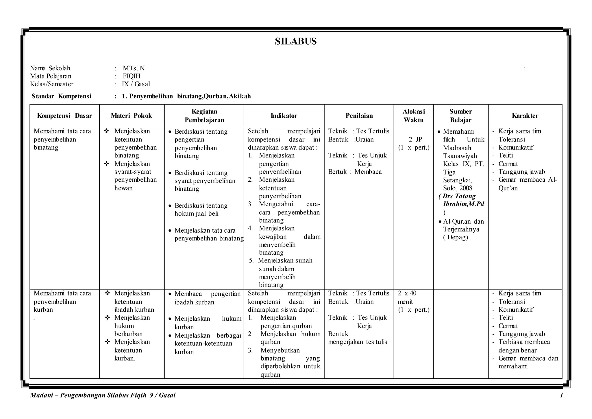 SILABUS MATERI FIQIH KELAS 9 | DOC
