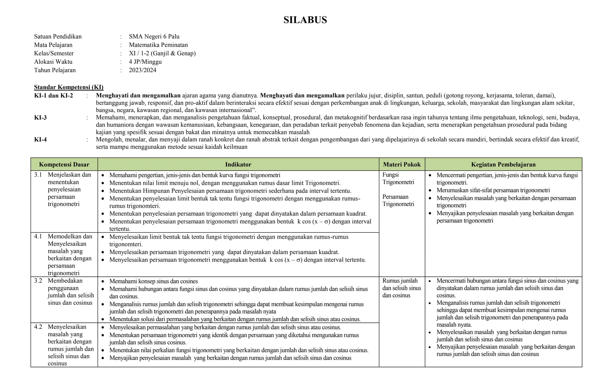 Silabus matematika peminatan kelas xi.pdf