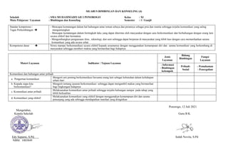 SILABUS.BK_XI. kurikulum merdeka merdeka belajar | PDF