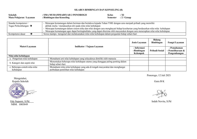 SILABUS.BK_XI. kurikulum merdeka merdeka belajar | PDF