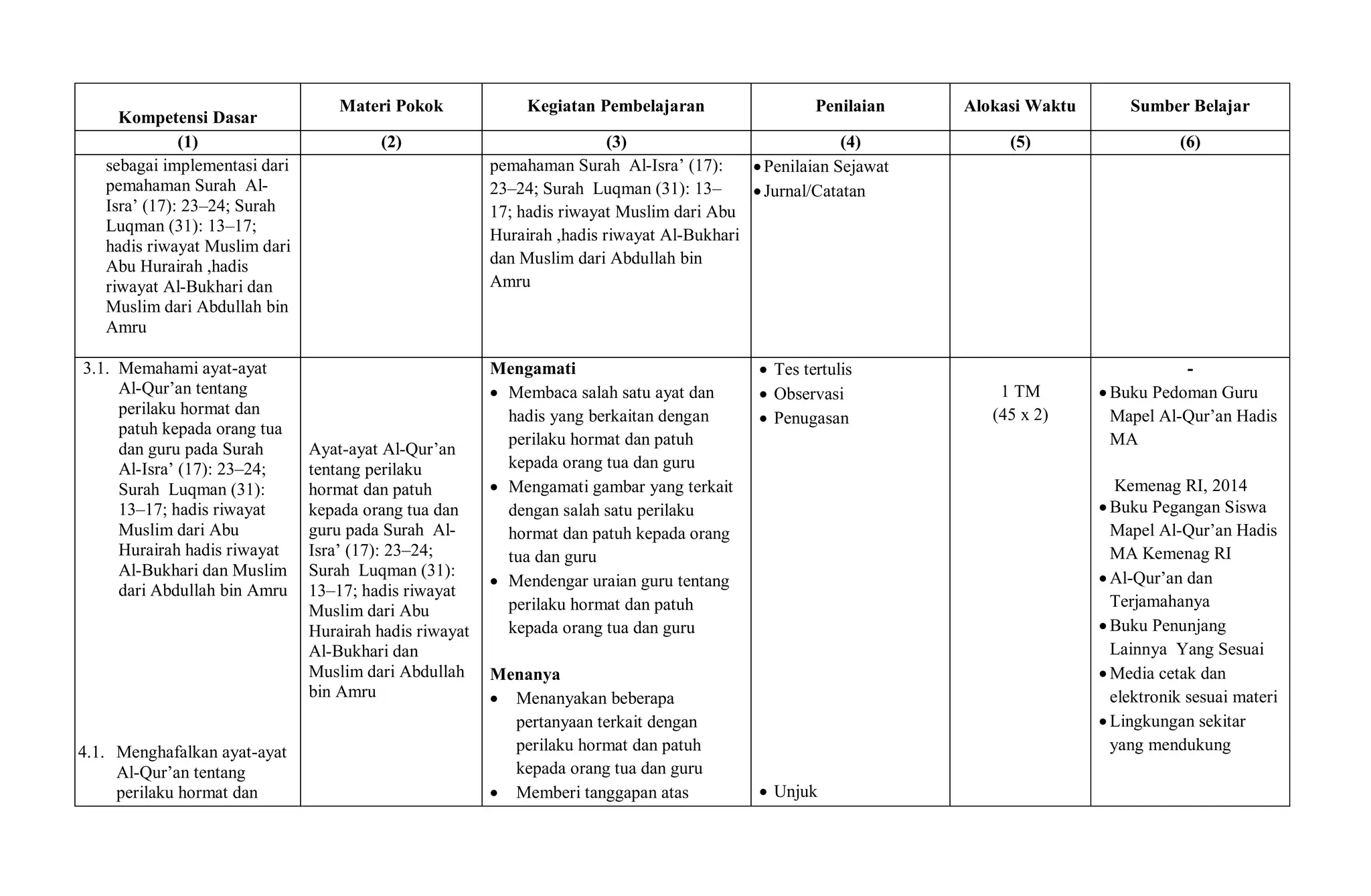 Silabus-Al-Quran-Hadits-kls-XI.pdf