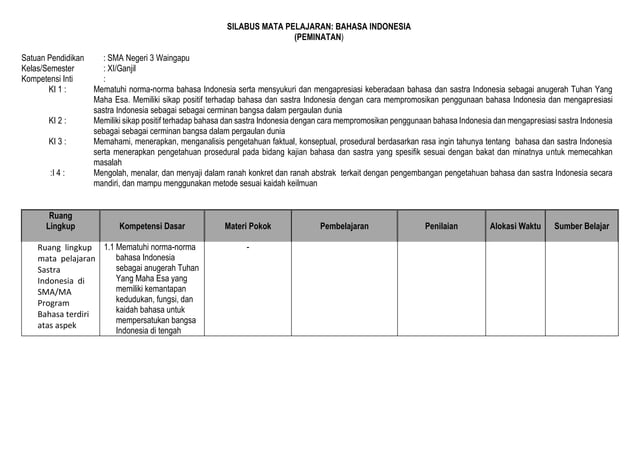 Silabus-Bahasa-Indonesia-Kelas-Xi-Peminatan fixx jadiii okeeee ira.docx