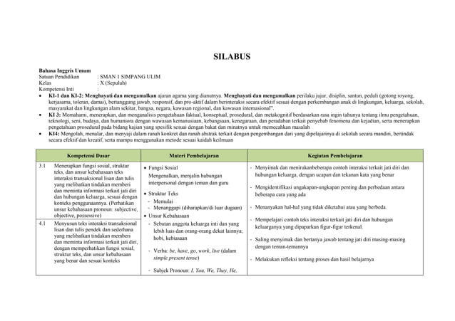 Silabus-Bahasa-Inggris-kls-10-kurikulum 2013.docx