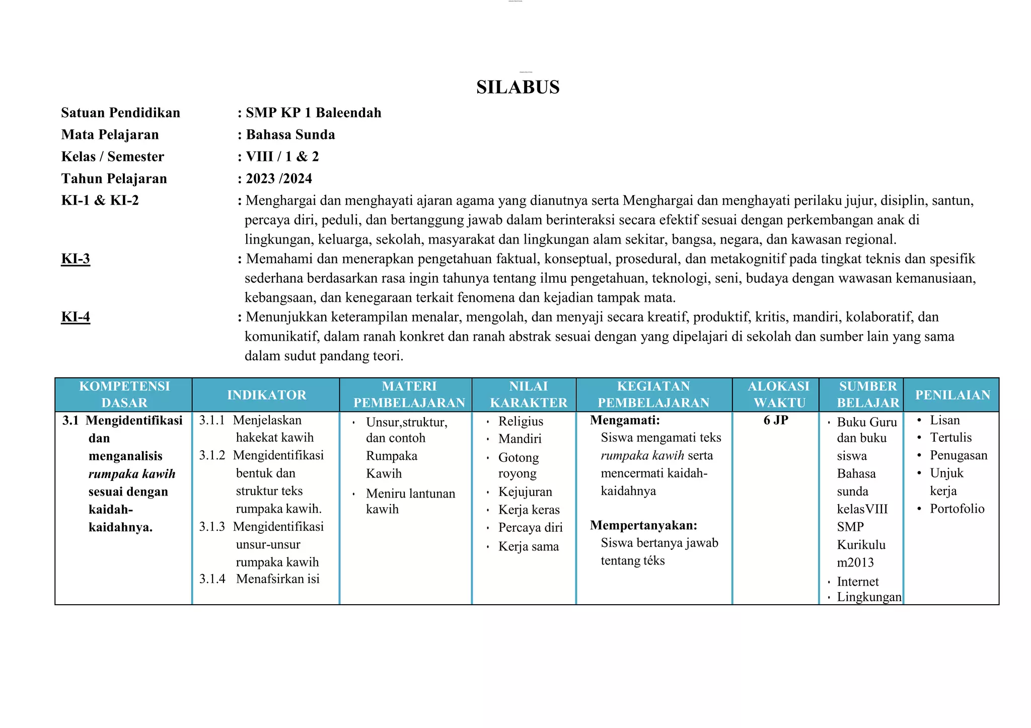 silabus-bahasa-sunda.docx