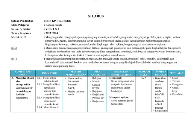 silabus-bahasa-sunda.docx