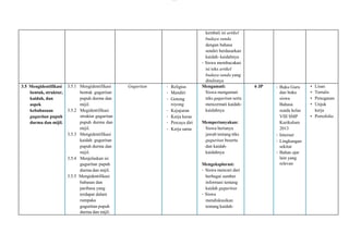 silabus-bahasa-sunda.docx