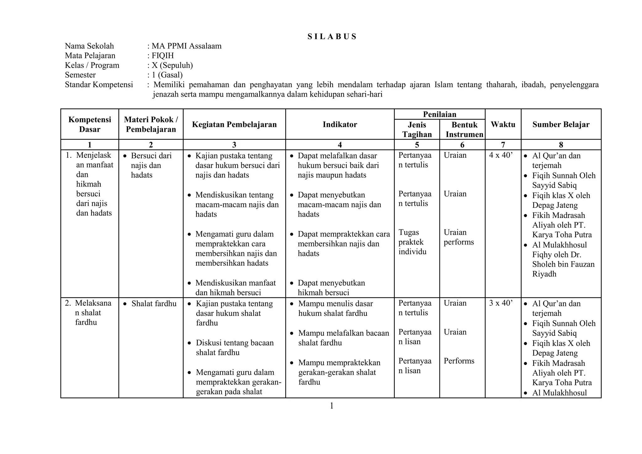silabus-fiqh-kls-x.doc