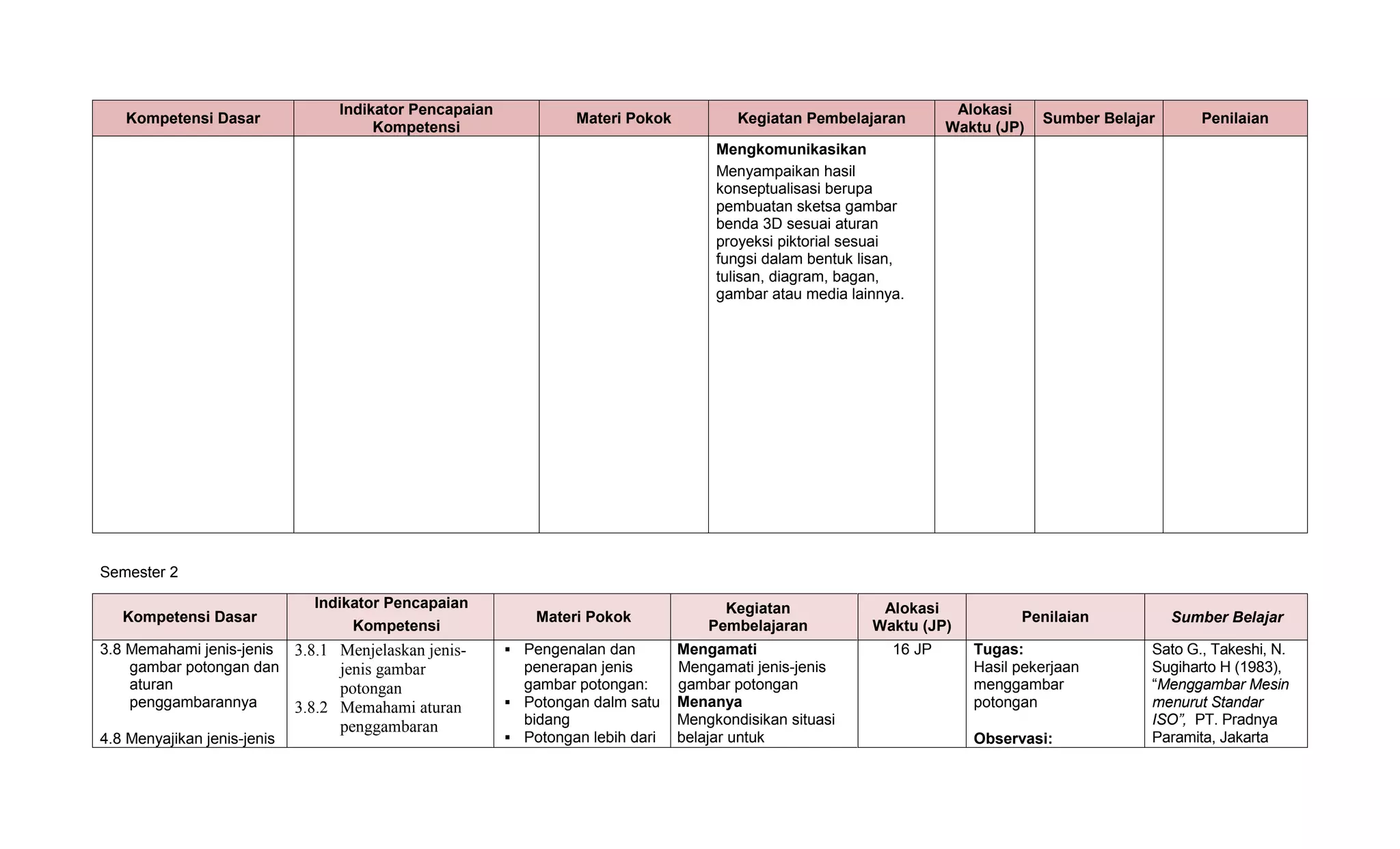 SILABUS-Gambar-Teknik-10-SMK-Revisi-2017.pdf