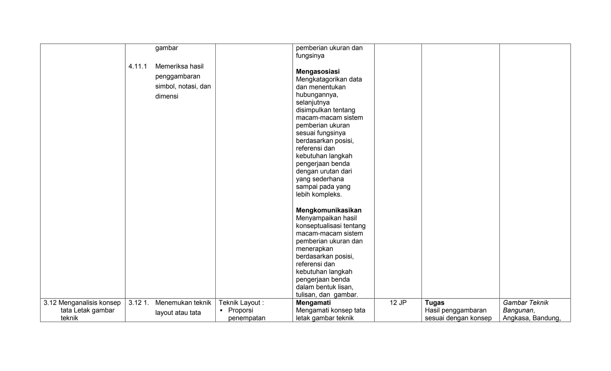 SILABUS-Gambar-Teknik-10-SMK-Revisi-2017.pdf