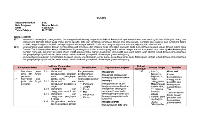 SILABUS-Gambar-Teknik-10-SMK-Revisi-2017.pdf