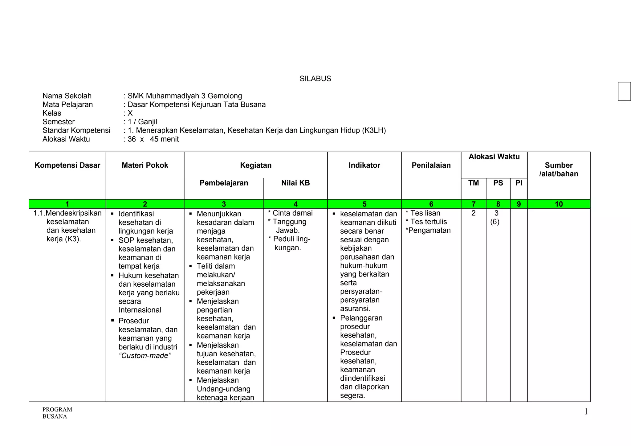 Silabus k3 lh-kd-1 | PDF